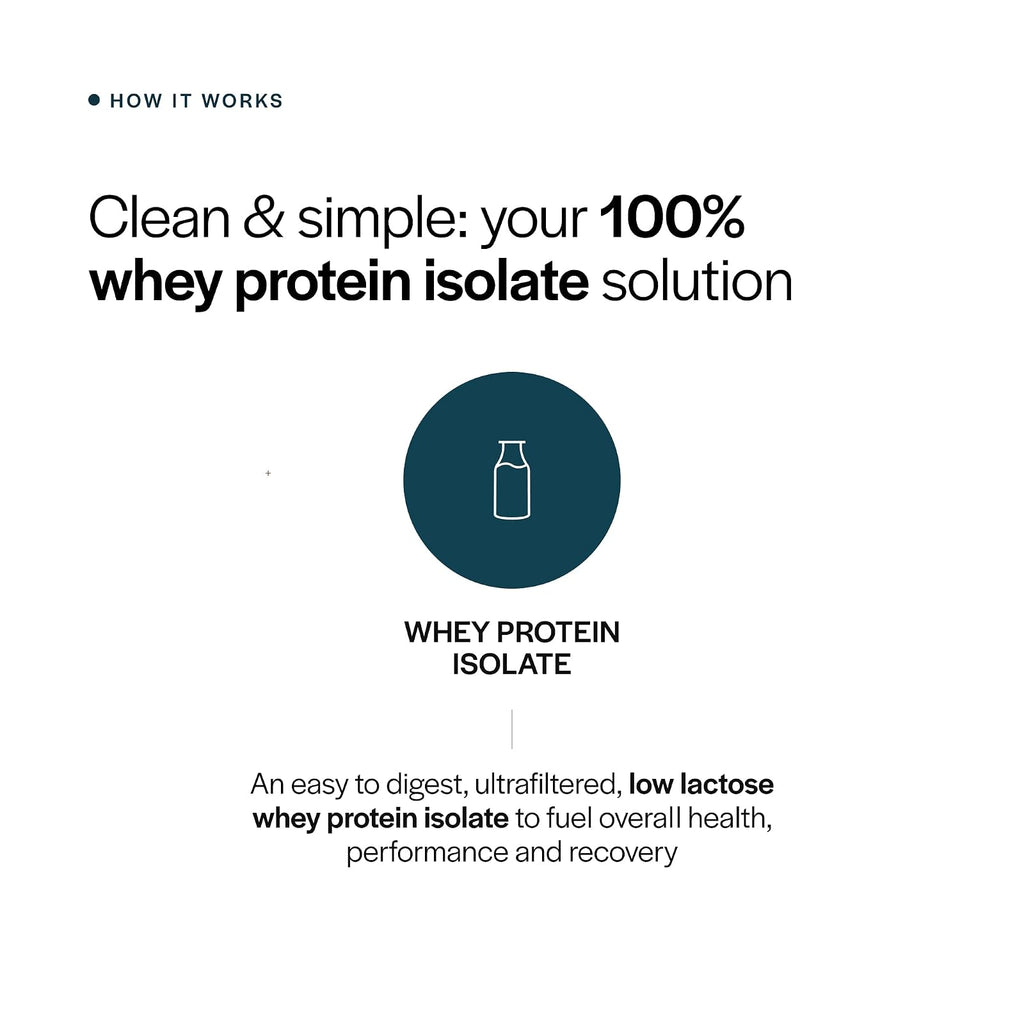 versatile whey protein for baking