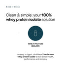 versatile whey protein for baking