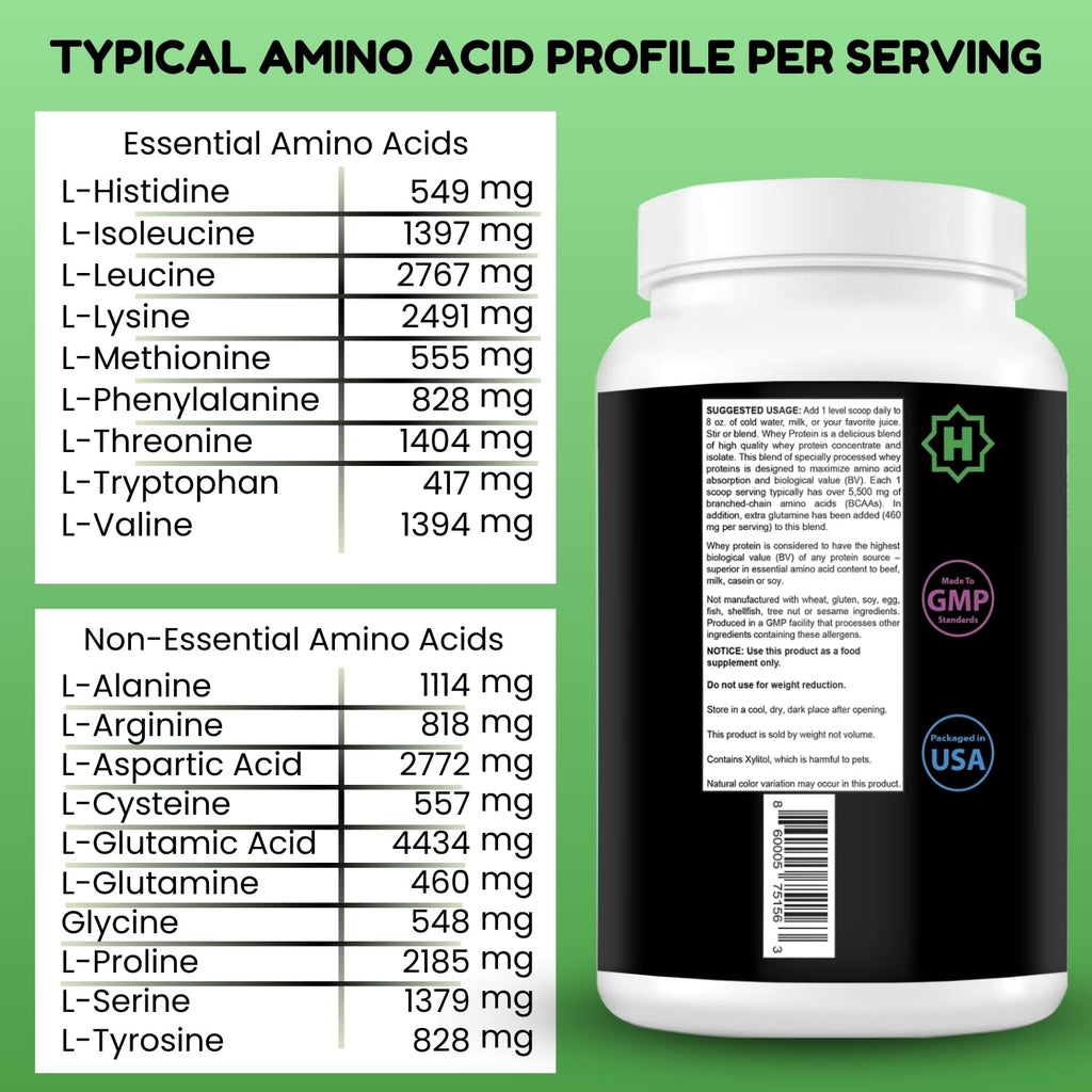 versatile whey protein for smoothies and shakes