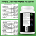 versatile whey protein for smoothies and shakes
