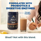 Versatile whey protein for smoothies