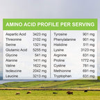 versatile whey protein for smoothies