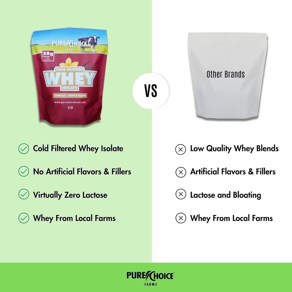 Versatile whey protein for smoothies