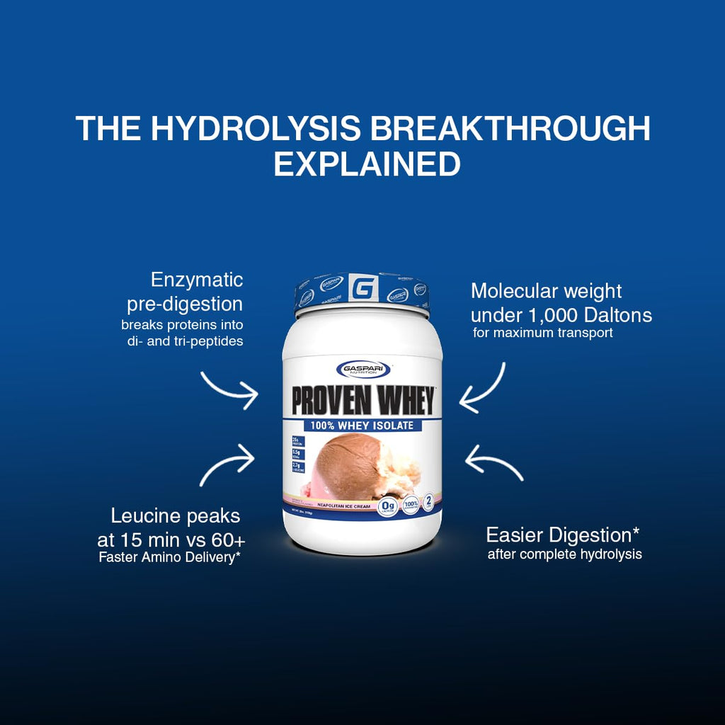 versatile whey protein for smoothies
