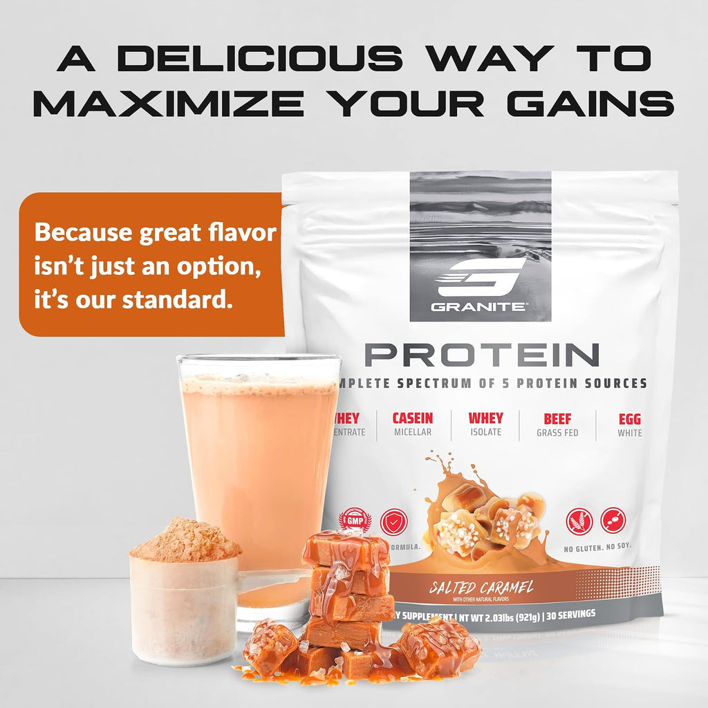 Versatile whey protein for smoothies