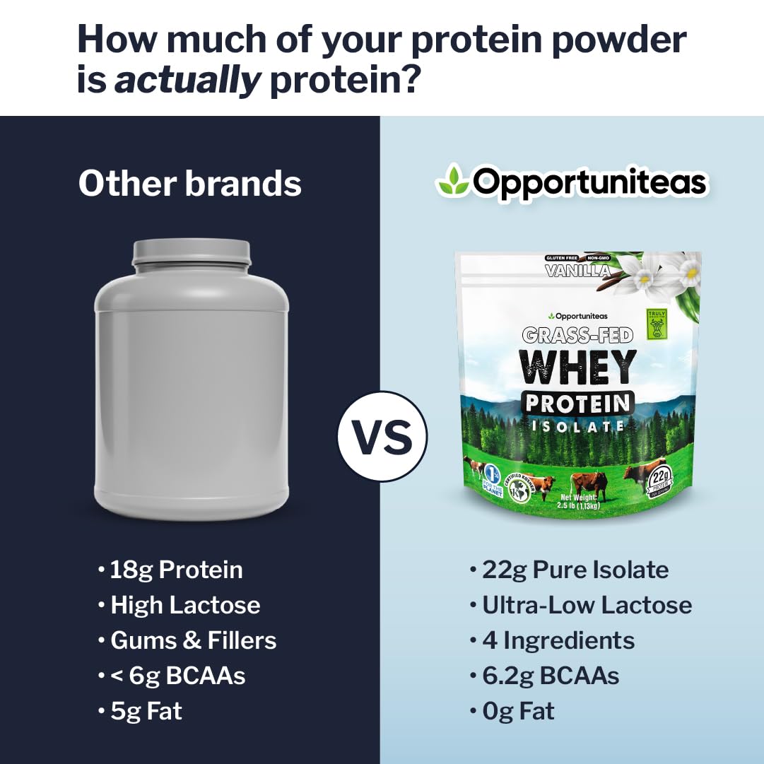 versatile whey protein for smoothies