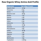 versatile whey protein for smoothies