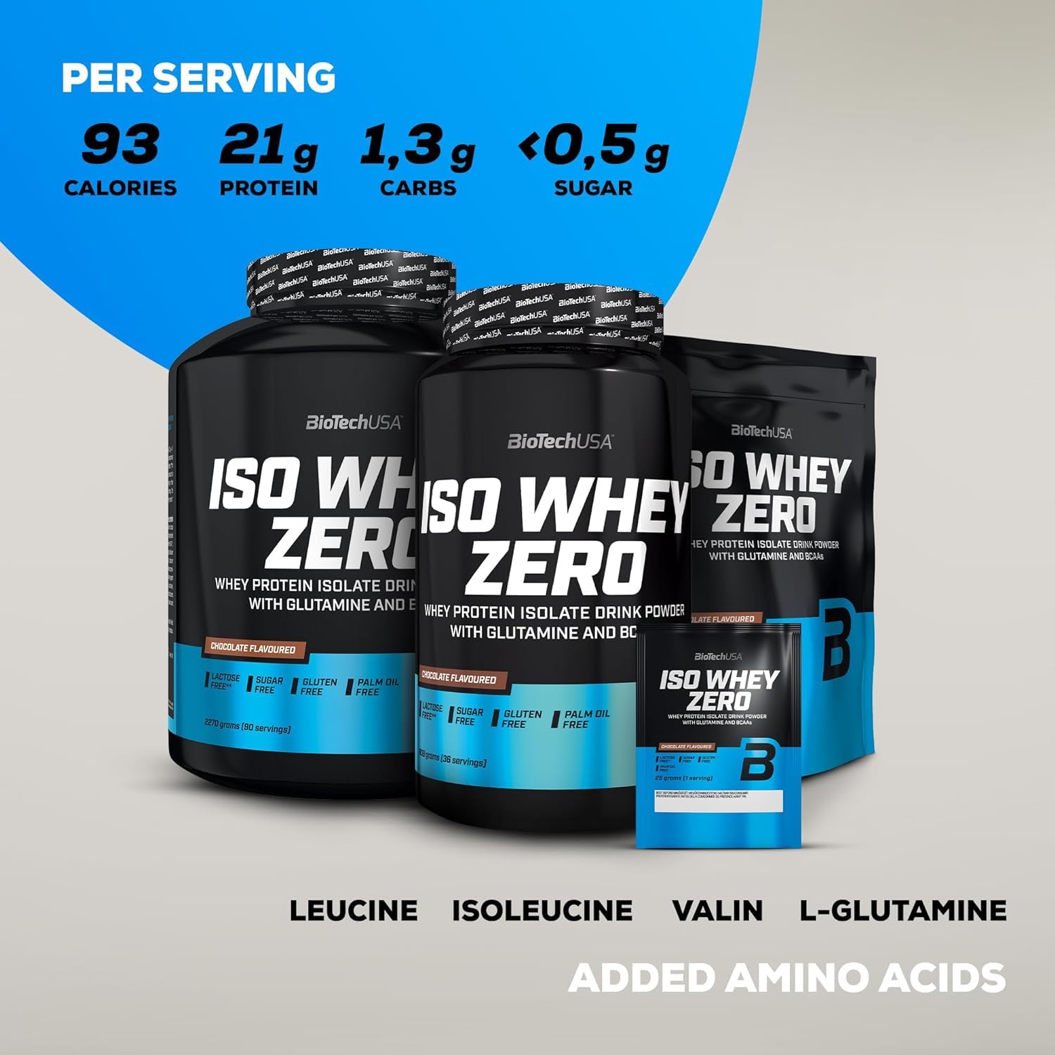 Versatile whey protein for smoothies