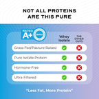 versatile whey protein supplement