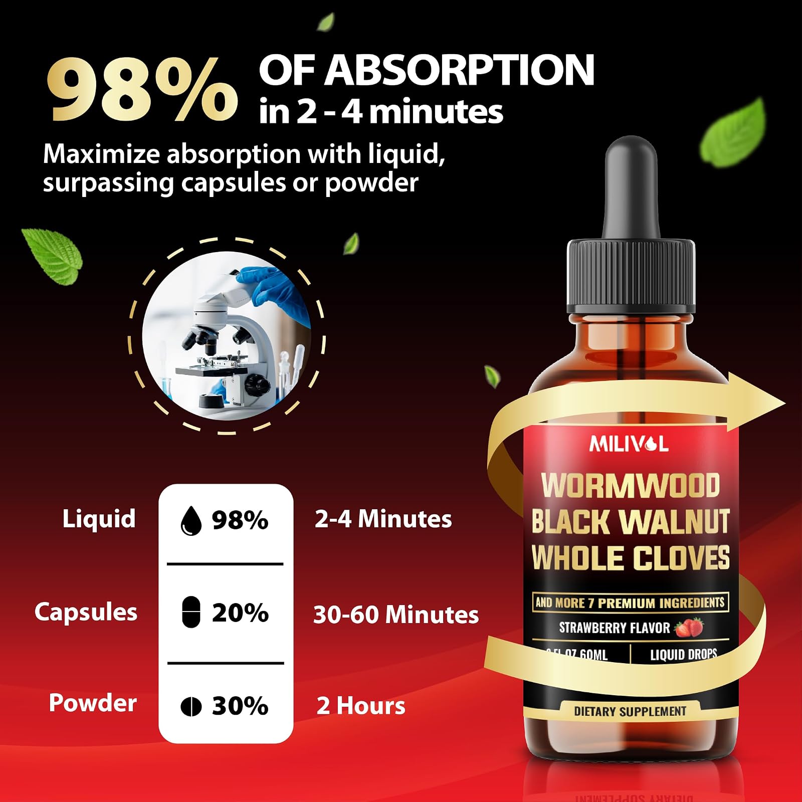 versatile wormwood drops for daily use