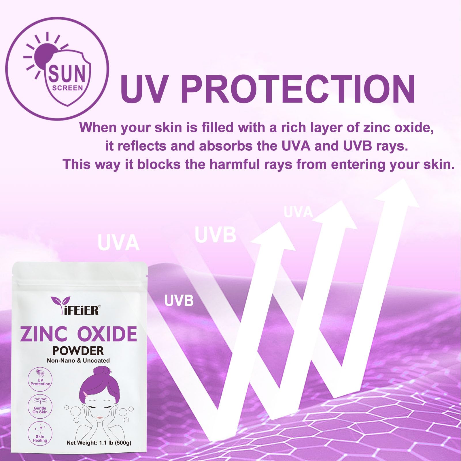 versatile zinc powder for cosmetics