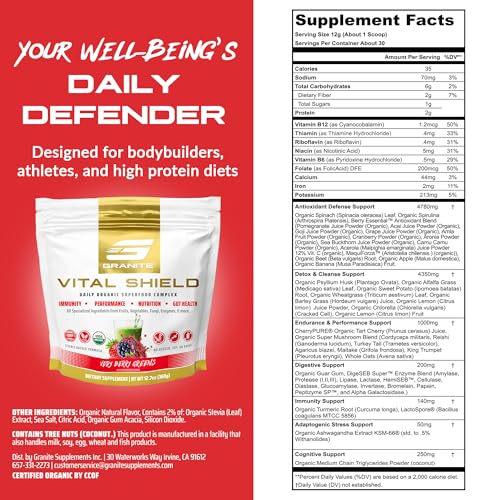 very berry blended vitamin benefits