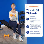 VESIsorb technology for better absorption