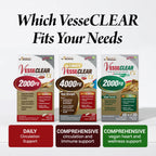VesseCLEAR EX NSK-SD 4000 FU enhances nutrient absorption