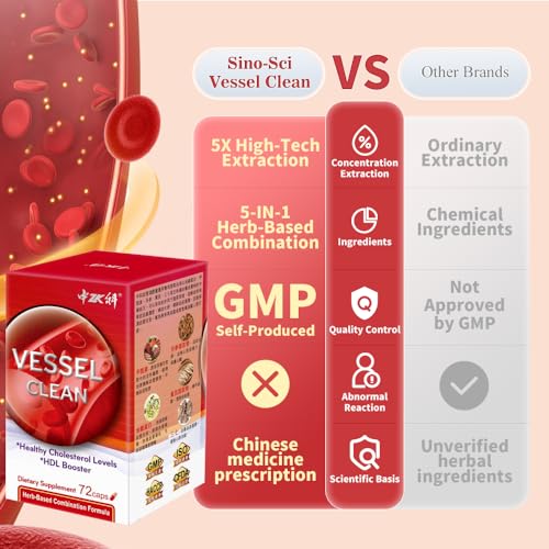 Vessel Clean vitamins for overall health