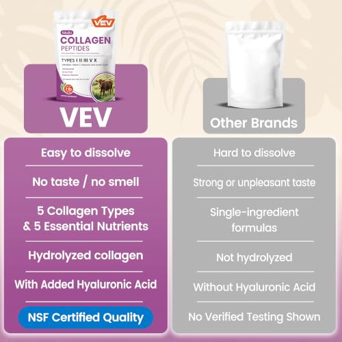 VEV collagen peptides for healthy hair