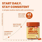 VEV UPMAGO gummies for digestive health