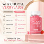 Vexity Labs gummies for radiant complexion