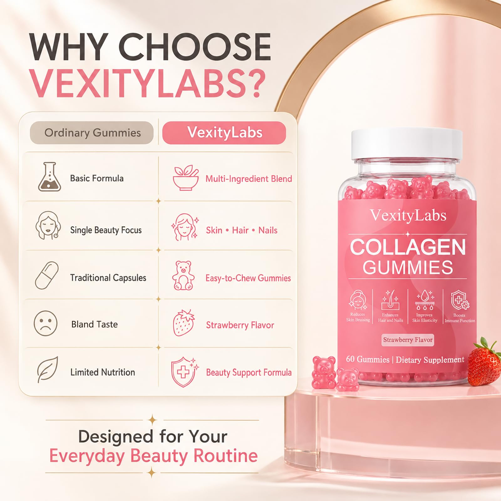 Vexity Labs gummies for radiant complexion