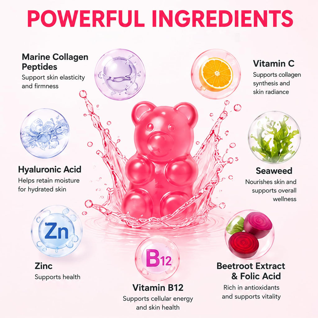 Vexity Labs gummies for youthful skin