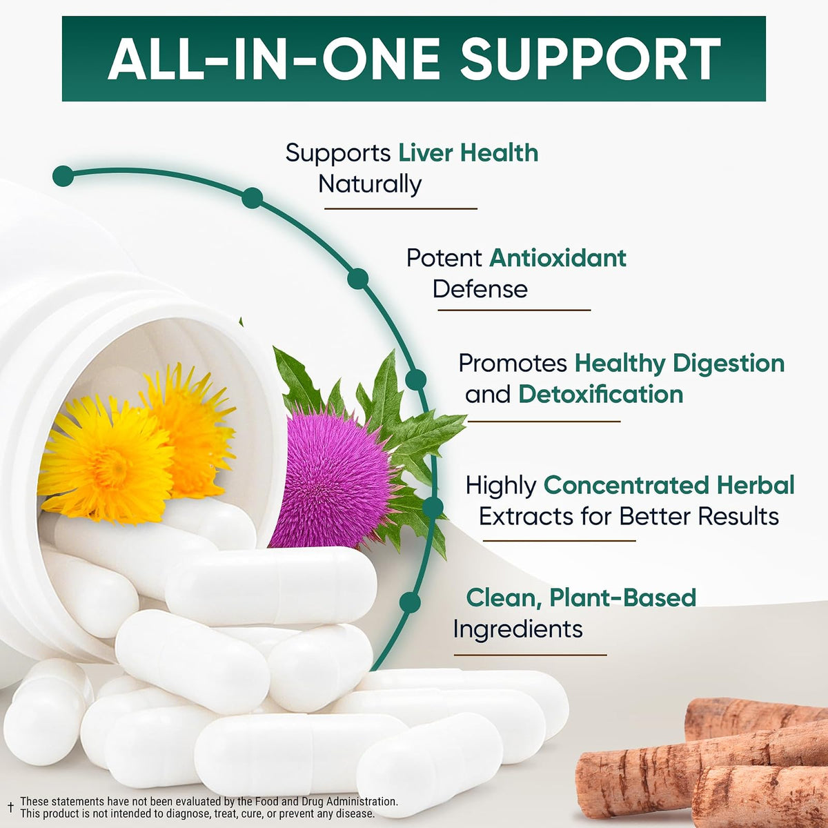 VEYNE 240 mg Milk Thistle benefits