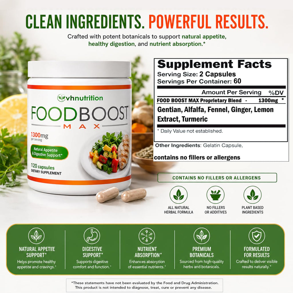 VH Nutrition FoodBoost MAX benefits