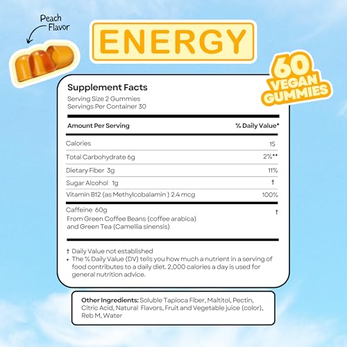 Vibe Gummies for daily energy