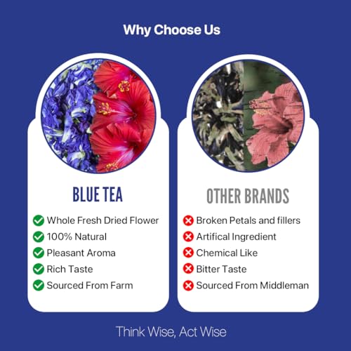 vibrant blue tea for wellness