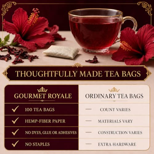vibrant hibiscus tea for wellness