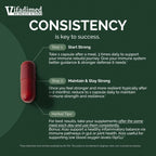 VIFADIMED herbal supplement for wellness