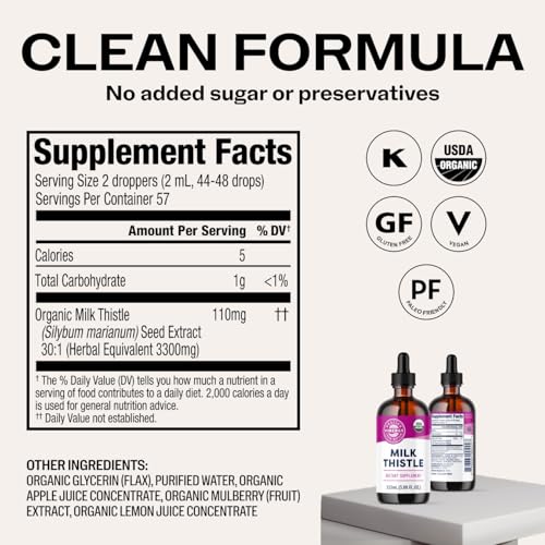 Vimergy blended vitamins for wellness