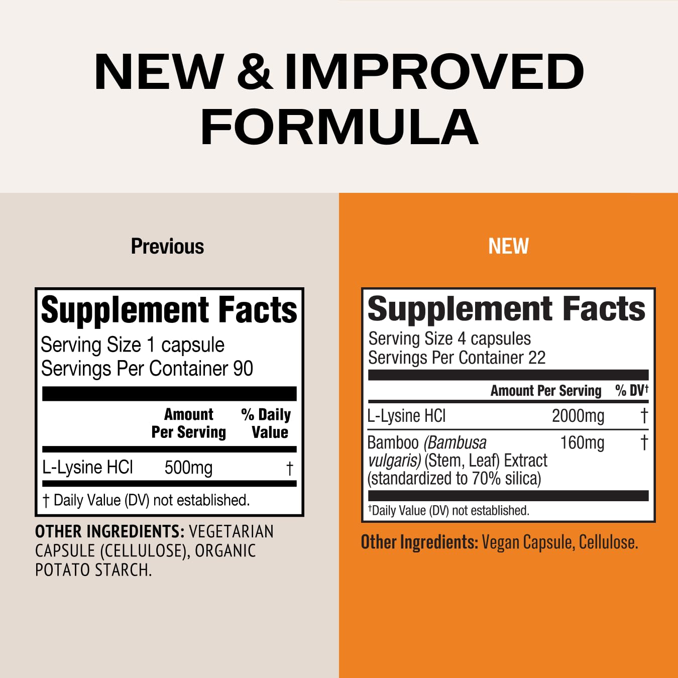 Vimergy l-lysine capsules for daily health