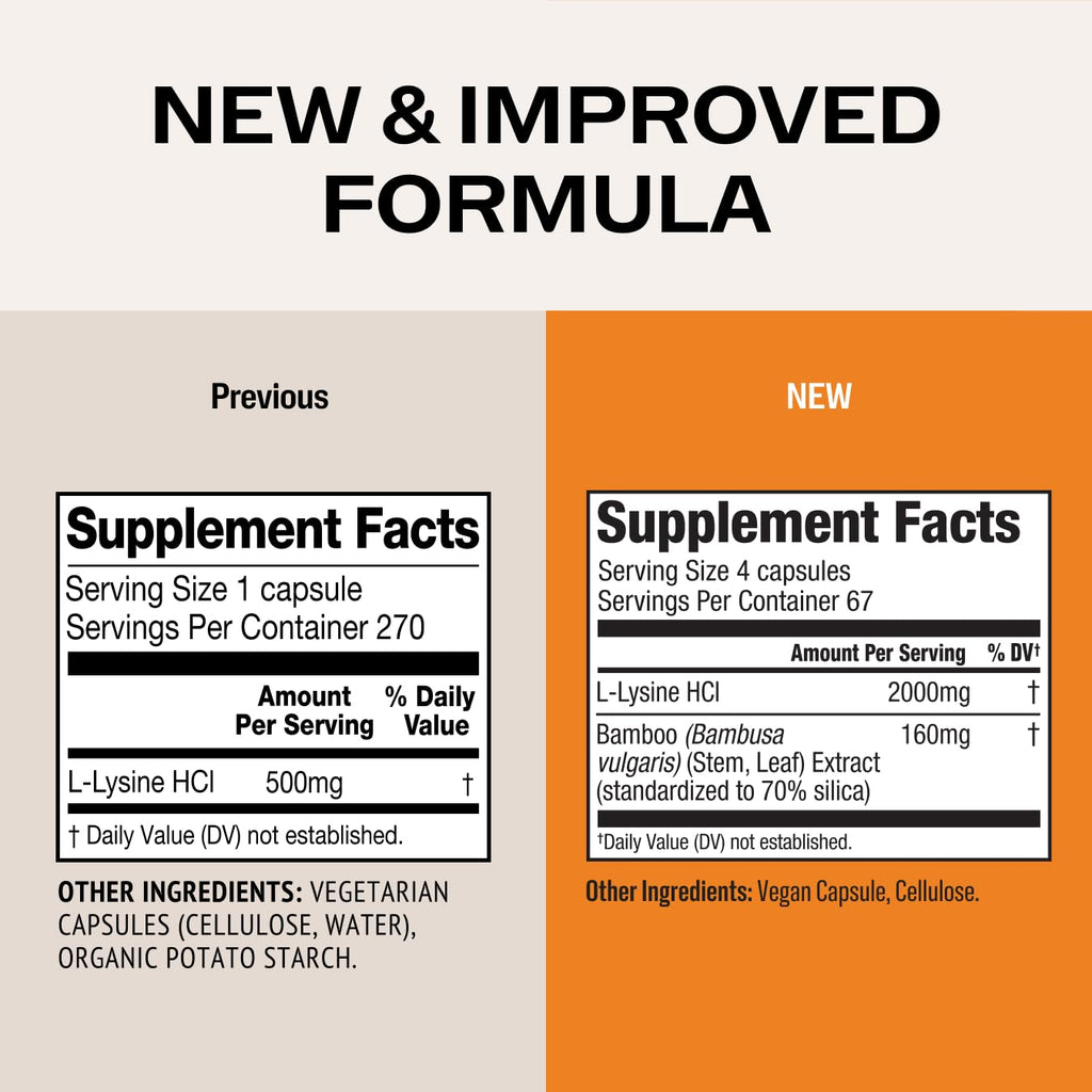 Vimergy L-Lysine for cats health