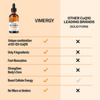 VIMERGY multivitamin for men