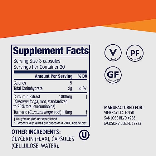 Vimergy turmeric tea for wellness