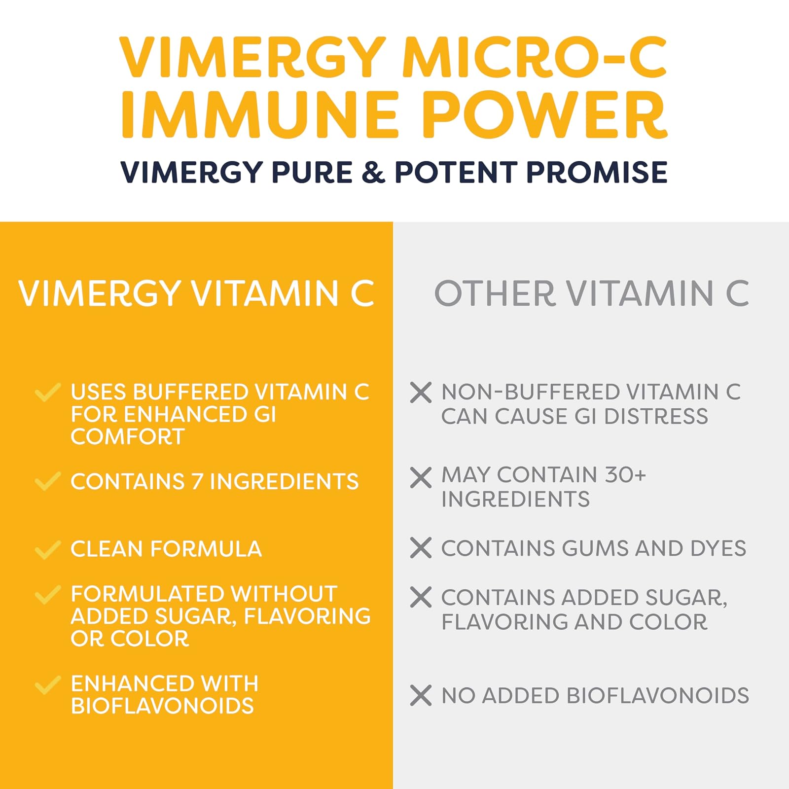 Vimergy vitamin C for immune support