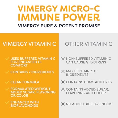 Vimergy vitamin c powder benefits