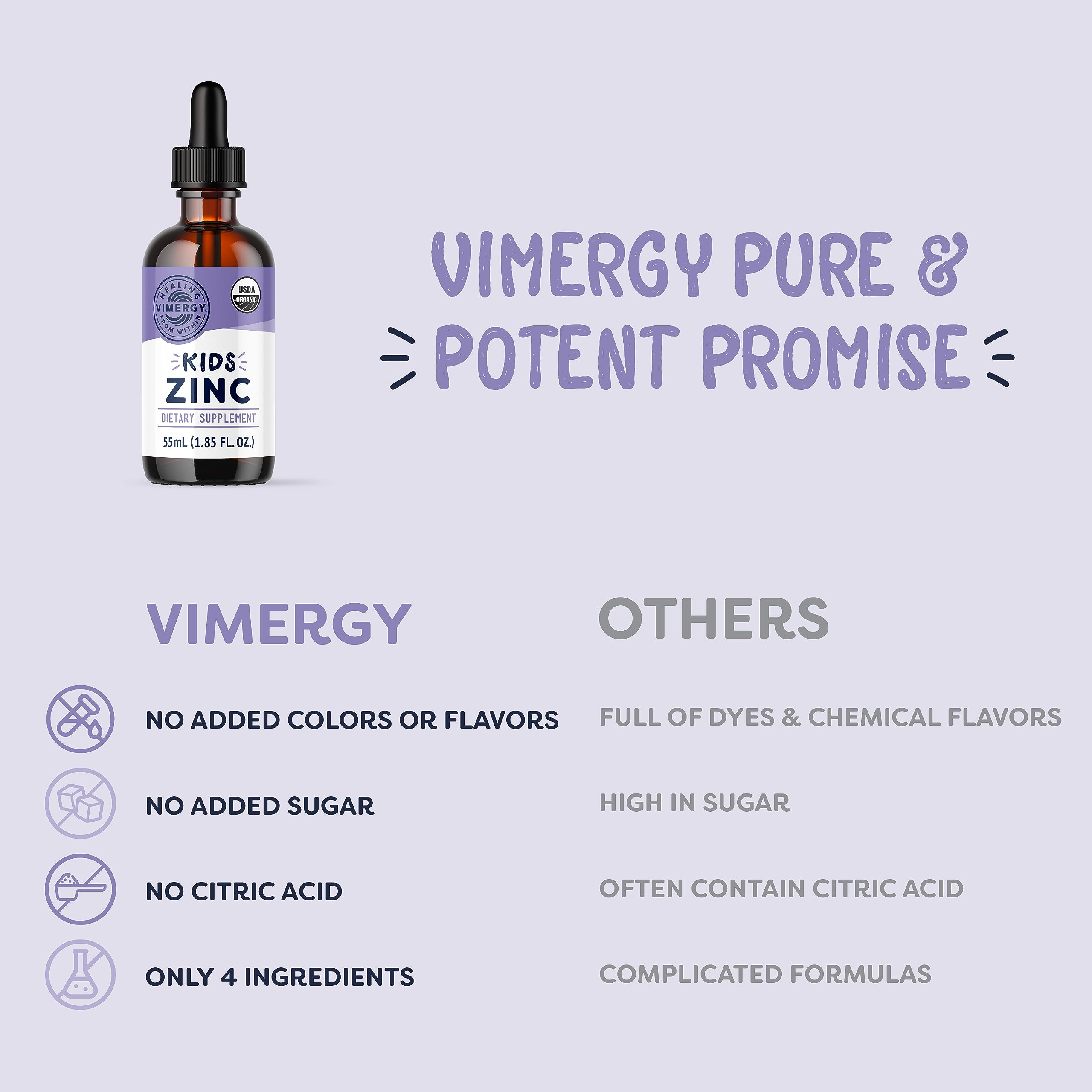 VIMERGY zinc for healthy development