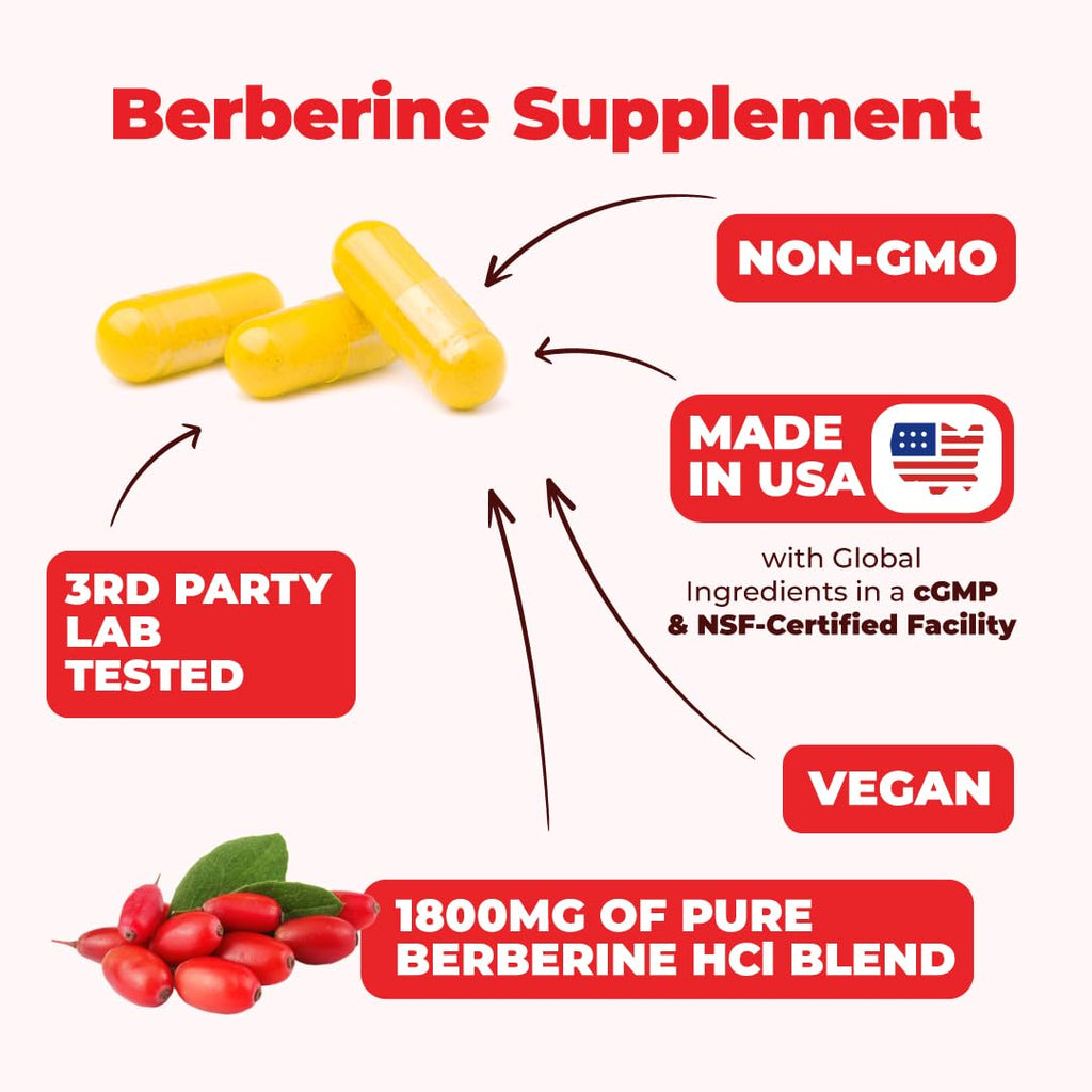 Vimerson Health berberine for blood sugar support