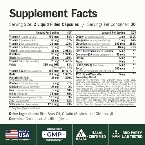 Vimerson Health men's health formula