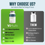 ViMulti anti-aging complex for active lifestyles