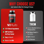 ViMulti vitamin b complex immune support