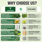 VINAREEN tea for digestive health