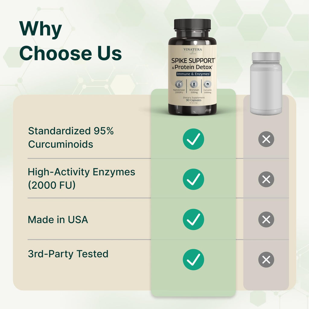 VINATURA detox for overall wellness