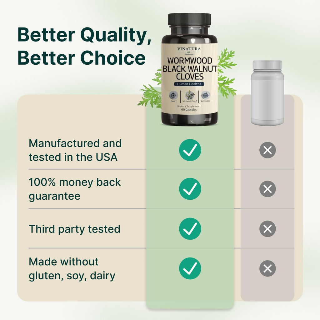 VINATURA herbal weight loss