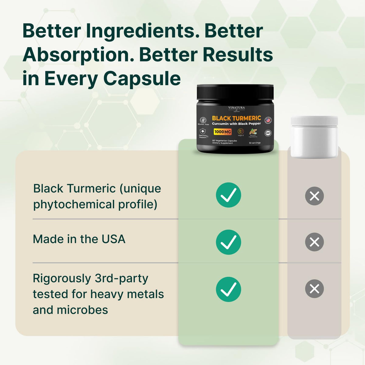 VINATURA turmeric tea supplement capsules