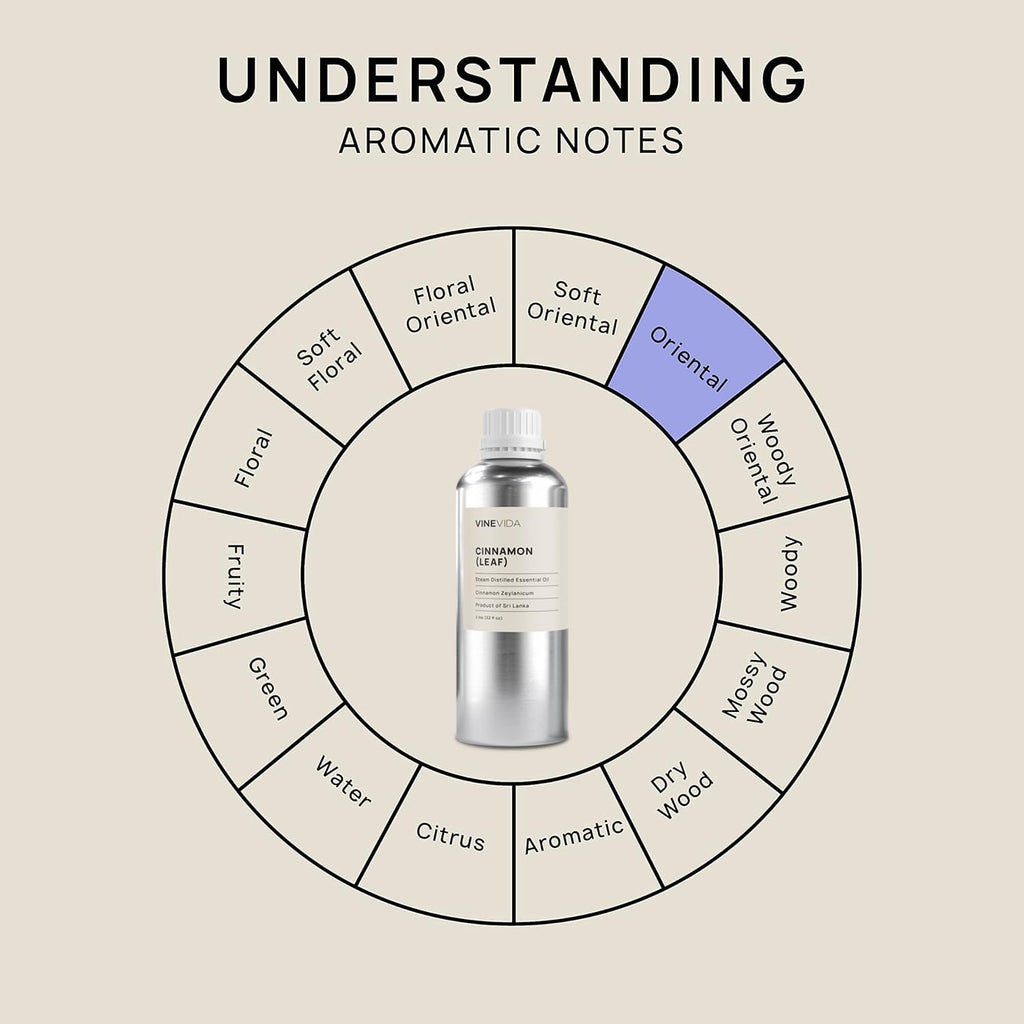 VINEVIDA essential oil for cooking