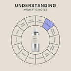 VINEVIDA essential oil for cooking