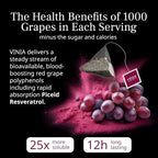 VINIA resveratrol green tea for heart health