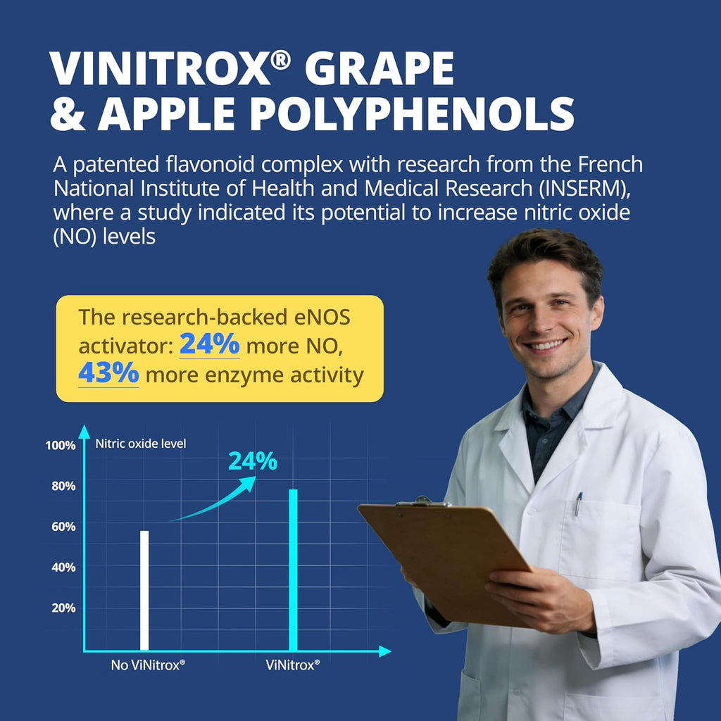 ViNitrox for better workout recovery